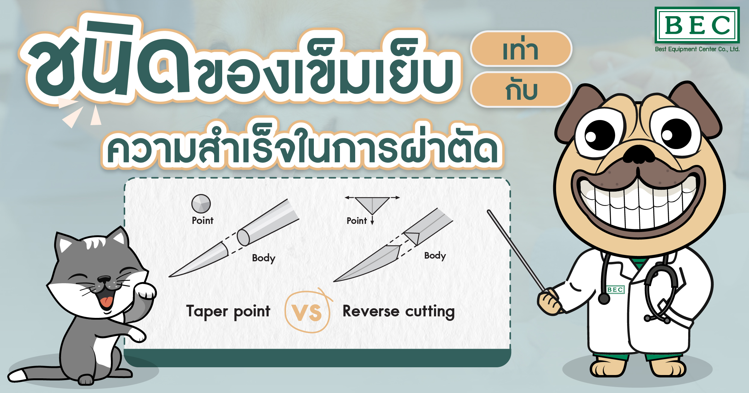 ความแตกต่างของเข็มเย็บ Tapper point และ Reverse cutting | Best ...