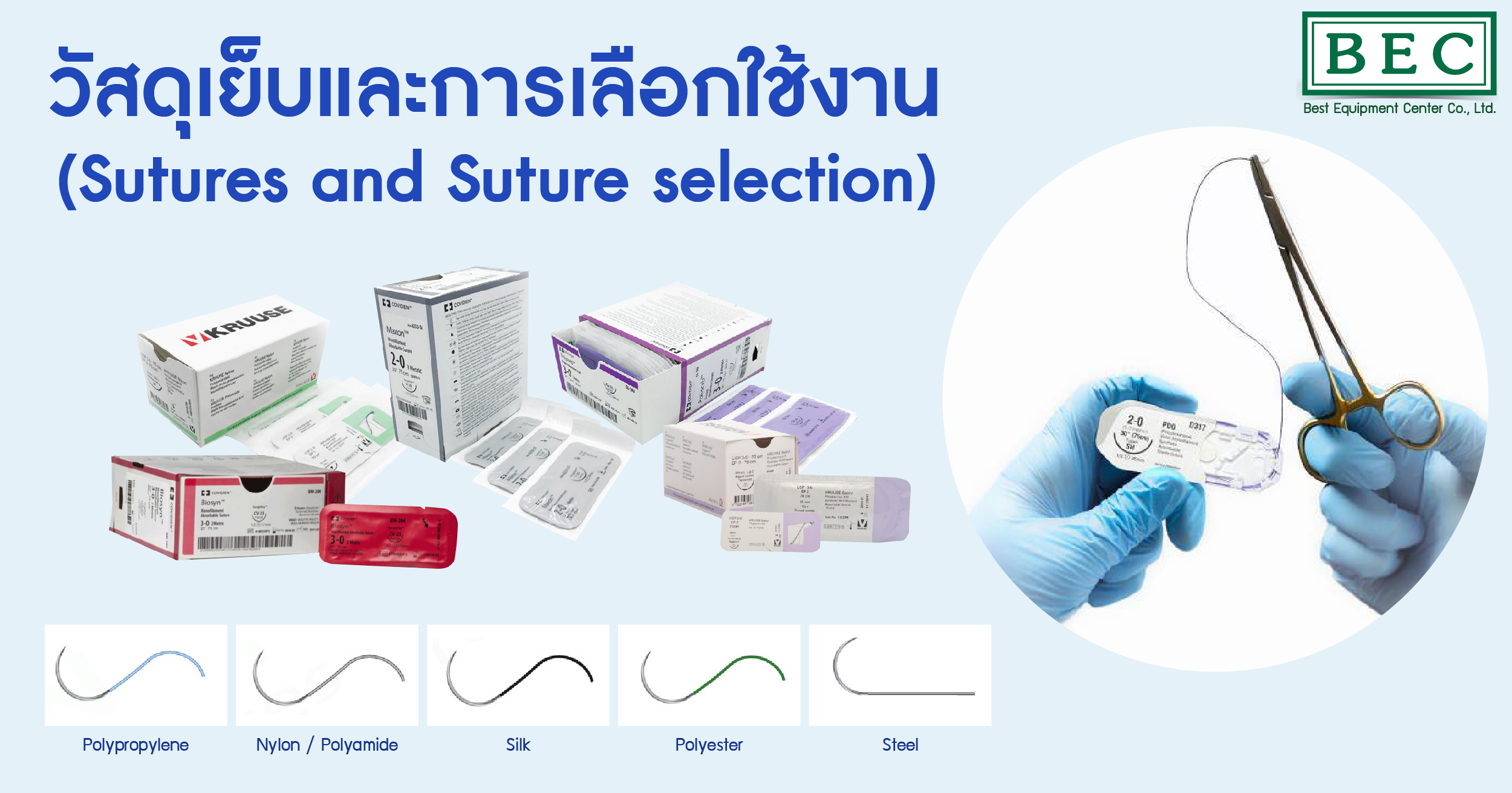 Sutures and Suture selection | Best Equipment Center Co., Ltd. (BEC)