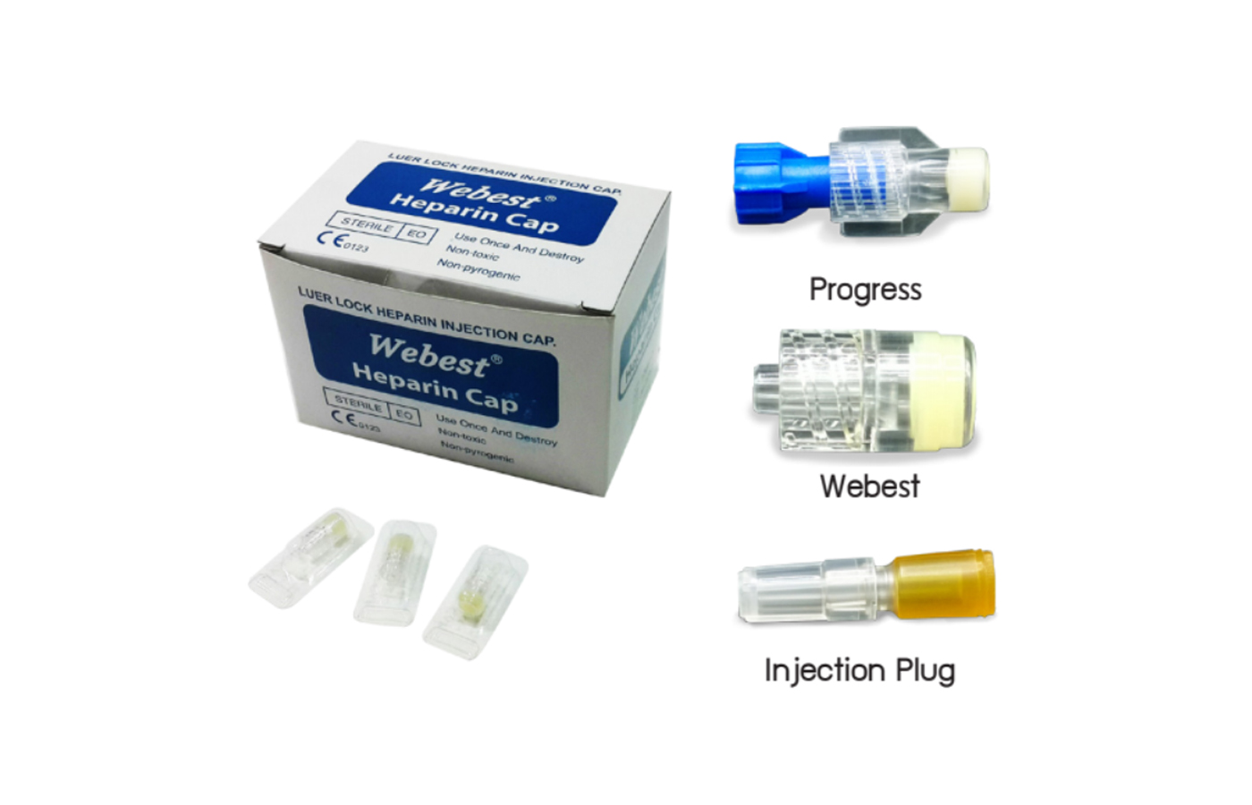 Injection Site Adapters - Heparin Caps | Best Equipment Center Co., Ltd ...