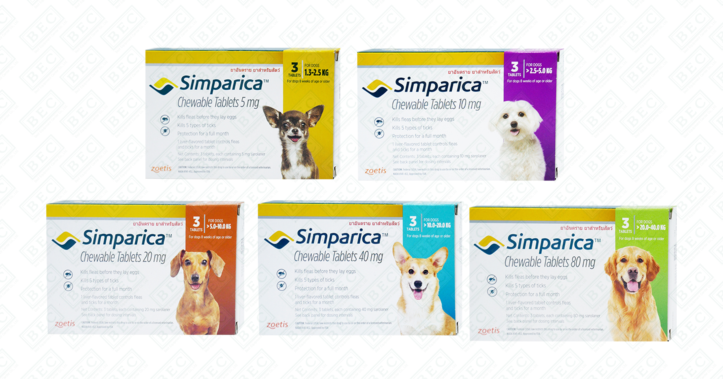 Simparica Chewable Tablet | Best Equipment Center Co., Ltd. (BEC)